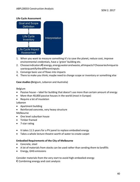 Construction Analysis Full Study Notes Abpl20033 Construction