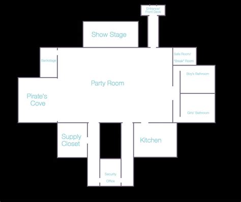 Stnoct Map Of Freddy Fazbears Pizza By Parziivale On Deviantart