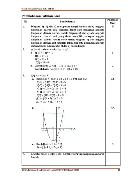 Pembahasan Latihan Soal Fungsi Pdf