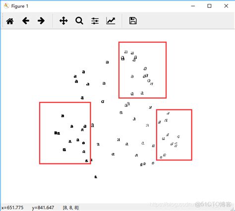 Python聚类树状图如何画线 图聚类 Pythonmob6454cc716fb0的技术博客51cto博客