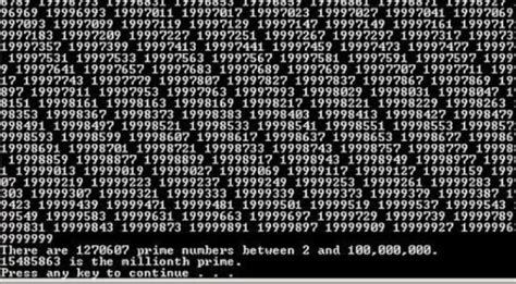 What Is A Prime Number Prime Numbers Chart And Calculator Elite IAS