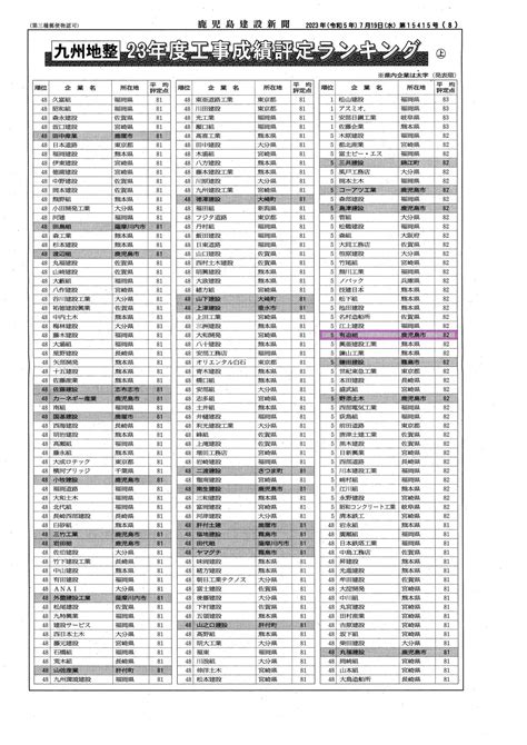 令和5年度工事成績優秀企業への認定 株式会社有迫組