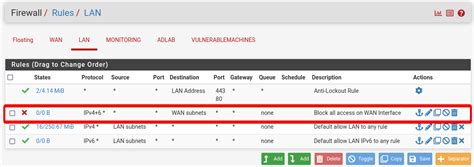 Setting Up Cybersecurity Home Lab Part 4 Configuring The Pfsense Firewall Aashu Technologies