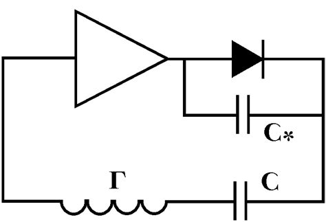 Circuit Diagram Of Chaotic Oscillator With The Schottky Diode Dc Bias Download Scientific