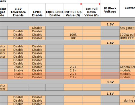 cannot access i2c device orin nx jetson orin nx nvidia developer forums