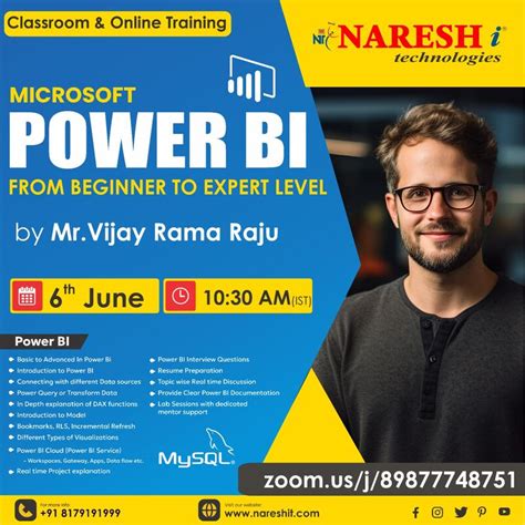 esram tejasri on linkedin powerbi dataanalytics data tableau sql dashboard onlinelearning…