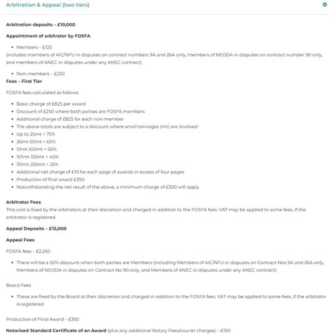 Fosfa Arbitration A Comprehensive Guide ⚖️ Danil Hristich
