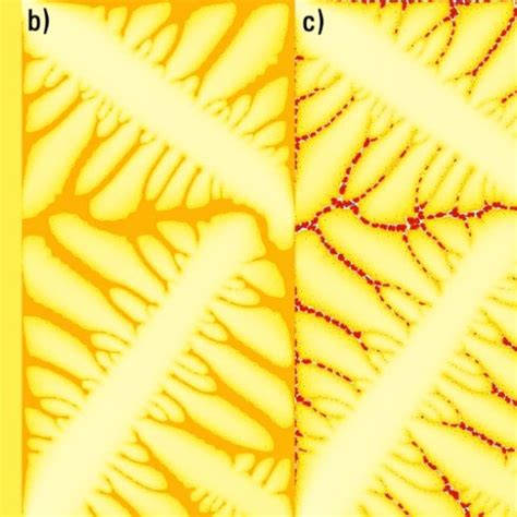 Development Of Equiaxed Microstructure During Different Processing Download Scientific Diagram