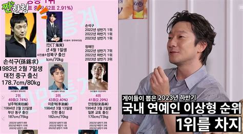 Korean Actors Share Their Experiences Filming Sex Or Nude Scenes ZAPZEE Premier Korean