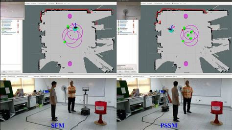 Real Experiment 1 Towards Socially Aware Robot Navigation In Crowded
