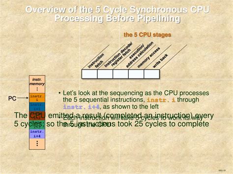 PPT Pipelining A CPU PowerPoint Presentation Free Download ID 4843480
