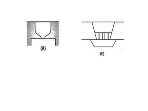 Gating System In Casting Pptx Physics Science