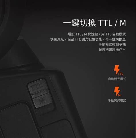 Godox 神牛 V860iii 機頂閃光燈 適用 Fujifilm 正成公司貨 Pchome 24h購物