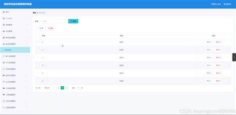 Java高校学生综合素质测评系统源码开题报告 Csdn博客