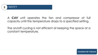 VAV Variable Air Volume PDF