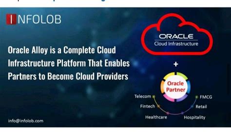 Divyanshu Padalia On Linkedin Oracle Alloy 1 Transition To Multi Cloud Future 2 Infuge