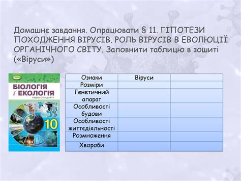 Презентація до уроку біології 10 клас з теми Гіпотези походження
