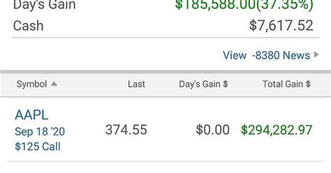 Split Album On Imgur