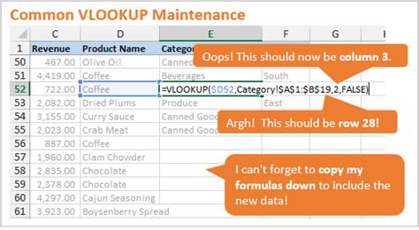 How To Use Powerpivot Instead Of Vlookup Excel Campus Vlookup Excel Microsoft Excel