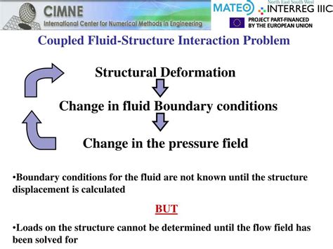 Ppt Coupled Fluid Structural Solver Powerpoint Presentation Free Download Id4756791