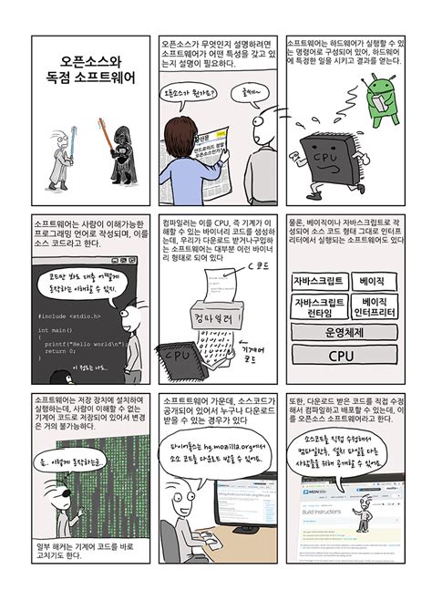 만화로 나누는 오픈소스 이야기 2014