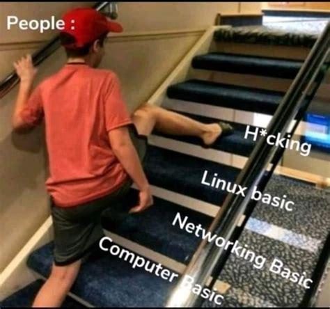 Project Websites Do Not Load In The Attack Box Rtryhackme