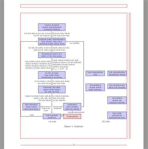 Subcaption Tikz In Subfigure Environment Not Scaling Properly With