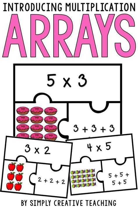 Introducing Multiplication Arrays And Repeated Addition 2nd Grade Equal