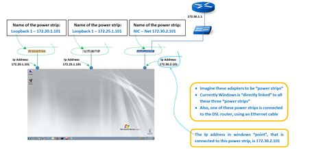 additional technologies part 2 of 8 installing loopback interfaces