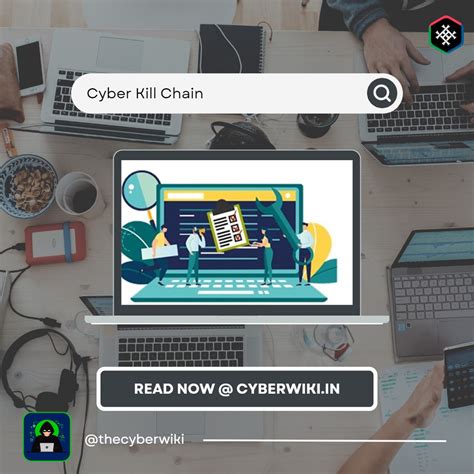 Cyberwiki Cyber Kill Chain Phases Explained The Cyber