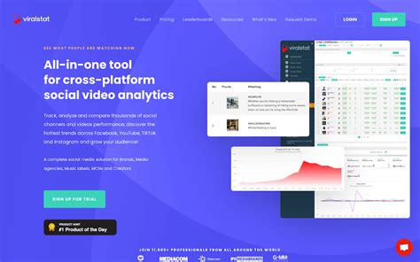Youtube Shorts Ideas To Win The Algorithm And Get More Views Opus Blog