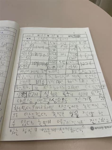 아이가 스스로 쓰는 과학일기 와이즈만 서포터즈 와이맘 다이어리