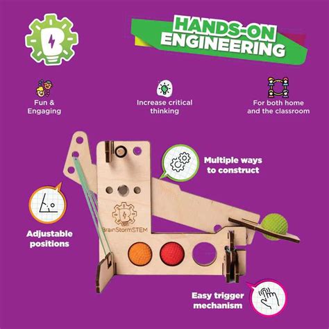 Catapult Stem Kit Classroom Set 10 Pack Includes Educator Guide