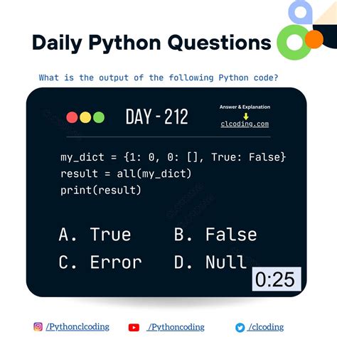 Python Coding On Linkedin Python Coding Challenge Day 212 What Is