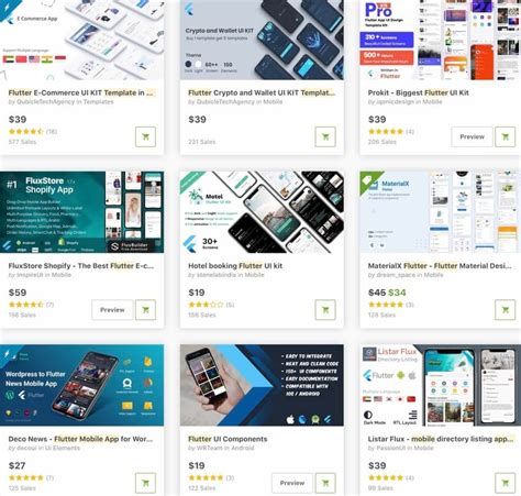 15 Best Flutter Mobile App Templates For Communication Envato Tuts