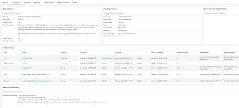 Playbook Of The Week Automating The Prioritization Of Prisma Cloud Virtual Machine Alerts