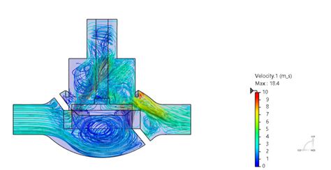 computational fluid dynamics analysis on globe valve using 3dexperience