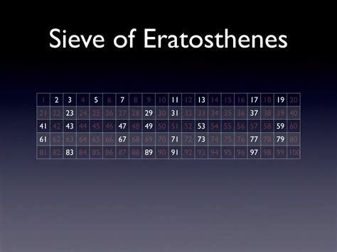 Introduction To Data Oriented Design Ppt