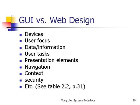 characteristics of graphical and web user interfaces lecture2