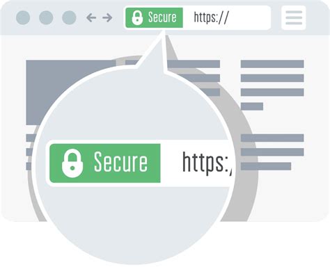 Buy SSL Certificate Purchase Best Affordable Ssl