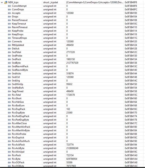 Tms320c6678 Ndk Stops Responding After Some Time Processors Forum