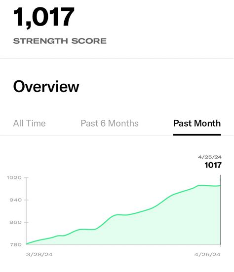 Comma Club Rtonalgym