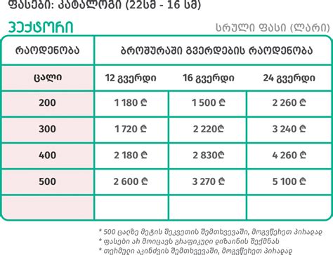 კატალოგის ბეჭდვა