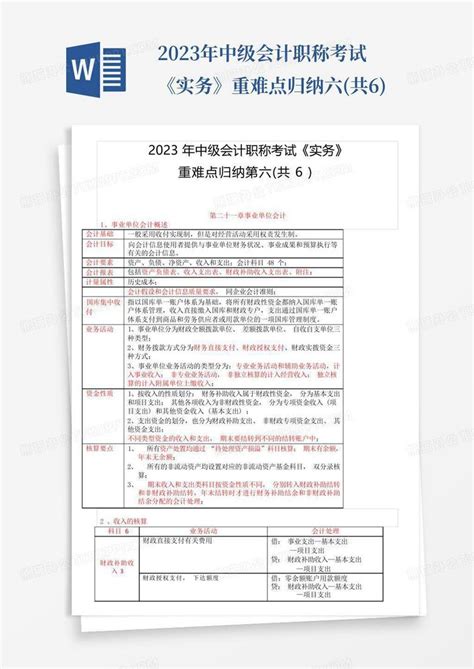 2023年中级会计职称考试《实务》重难点归纳六共6word模板下载编号qdrodznr熊猫办公