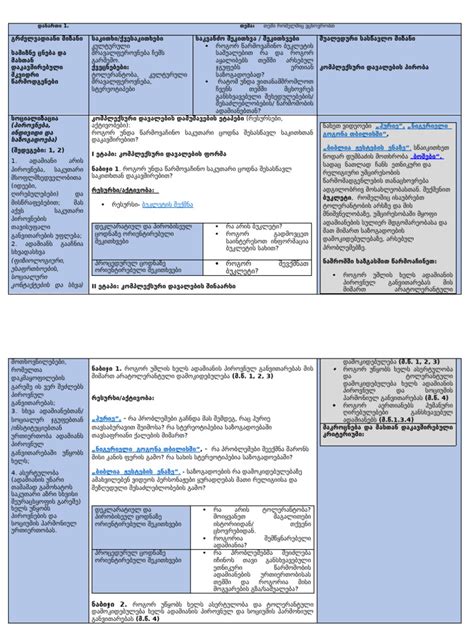 დანართი მე 7 კლასი მოქალაქეობა Pdf