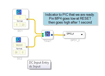 Help With GPIO Output Q A SigmaDSP Processors SigmaStudio Dev Tool EngineerZone