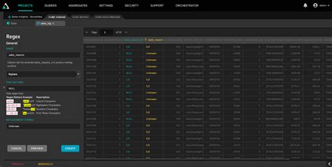 Self Serve Bi Program On Snowflake With Semantic Layer Atscale