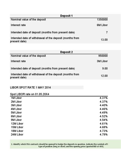 Fra Exam Pdf Financial Economics Financial Accounting