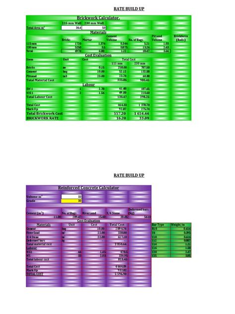 Material Calculator Pdf Concrete Building Technology