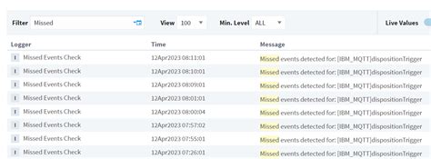 High Speed Topic MQTT Subscription Ignition Inductive Automation Forum